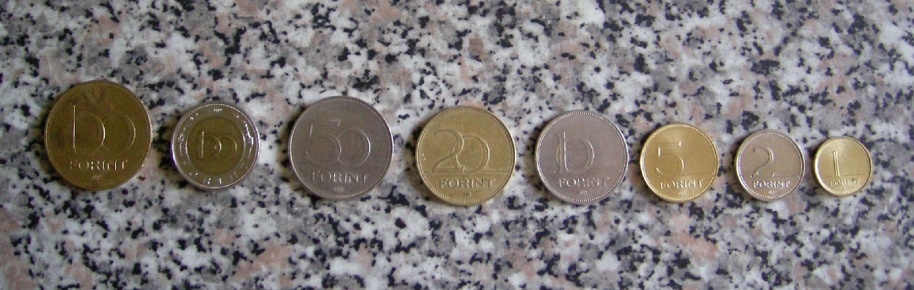 Maďarský forint - měna | Státní vlajky